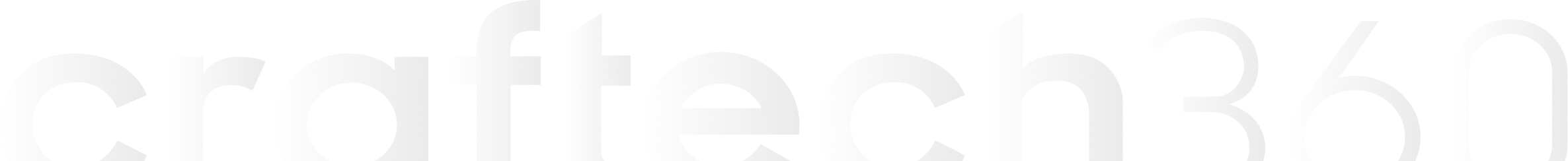 Craftech360 | Experiential Marketing